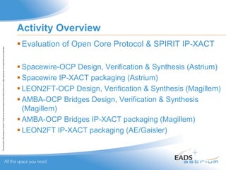 OCP-SPIRIT-Final-v5 | PPT