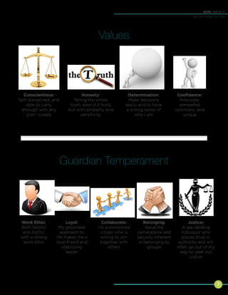 Andre Jankowitz - Value Proposition | PDF