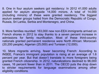 Immigration in France | ODP