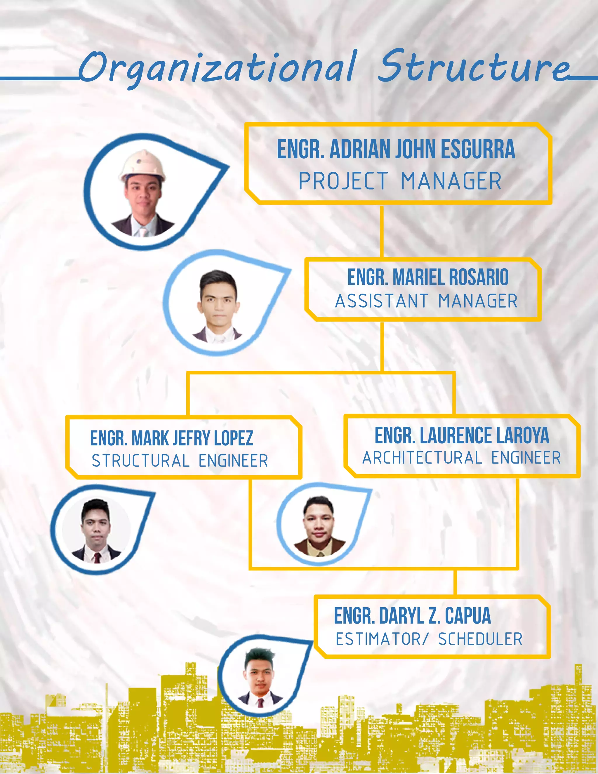 Centerline Company Profile | PDF