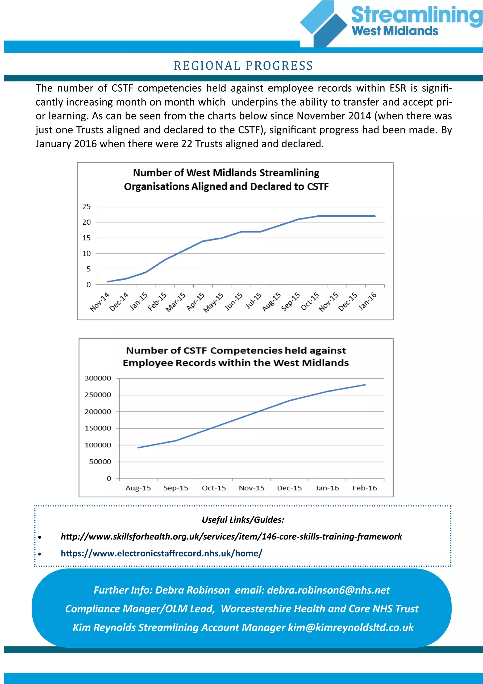 CSTF Transfer Case Study Final | PDF