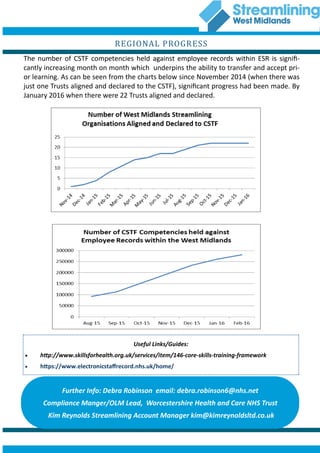 CSTF Transfer Case Study Final | PDF