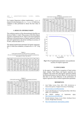 Shriram Nandakumar & Deepa Naik | PDF