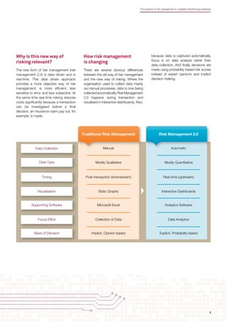 Capgemini UK - Evolution of risk_management | PDF