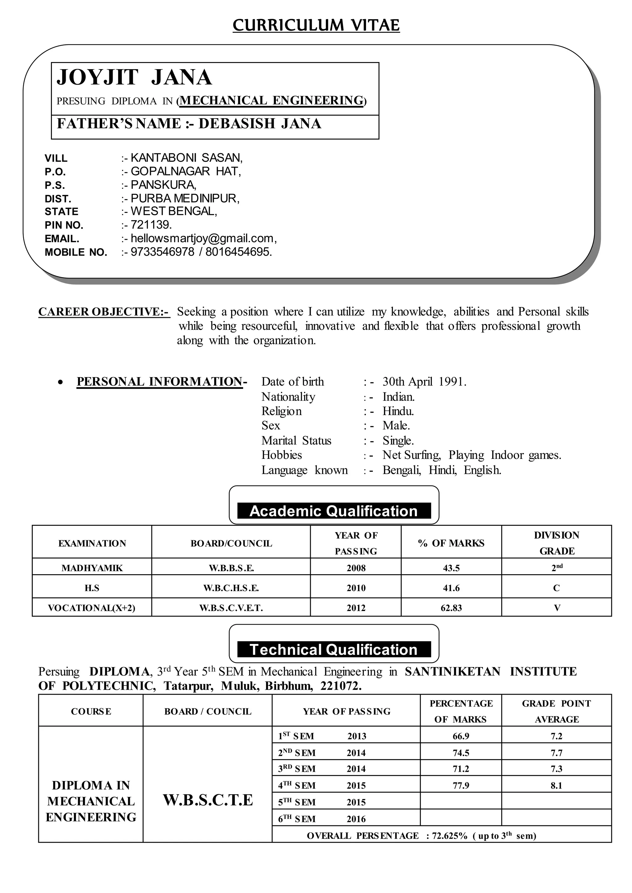 CURRICULUM VITAE | DOCX