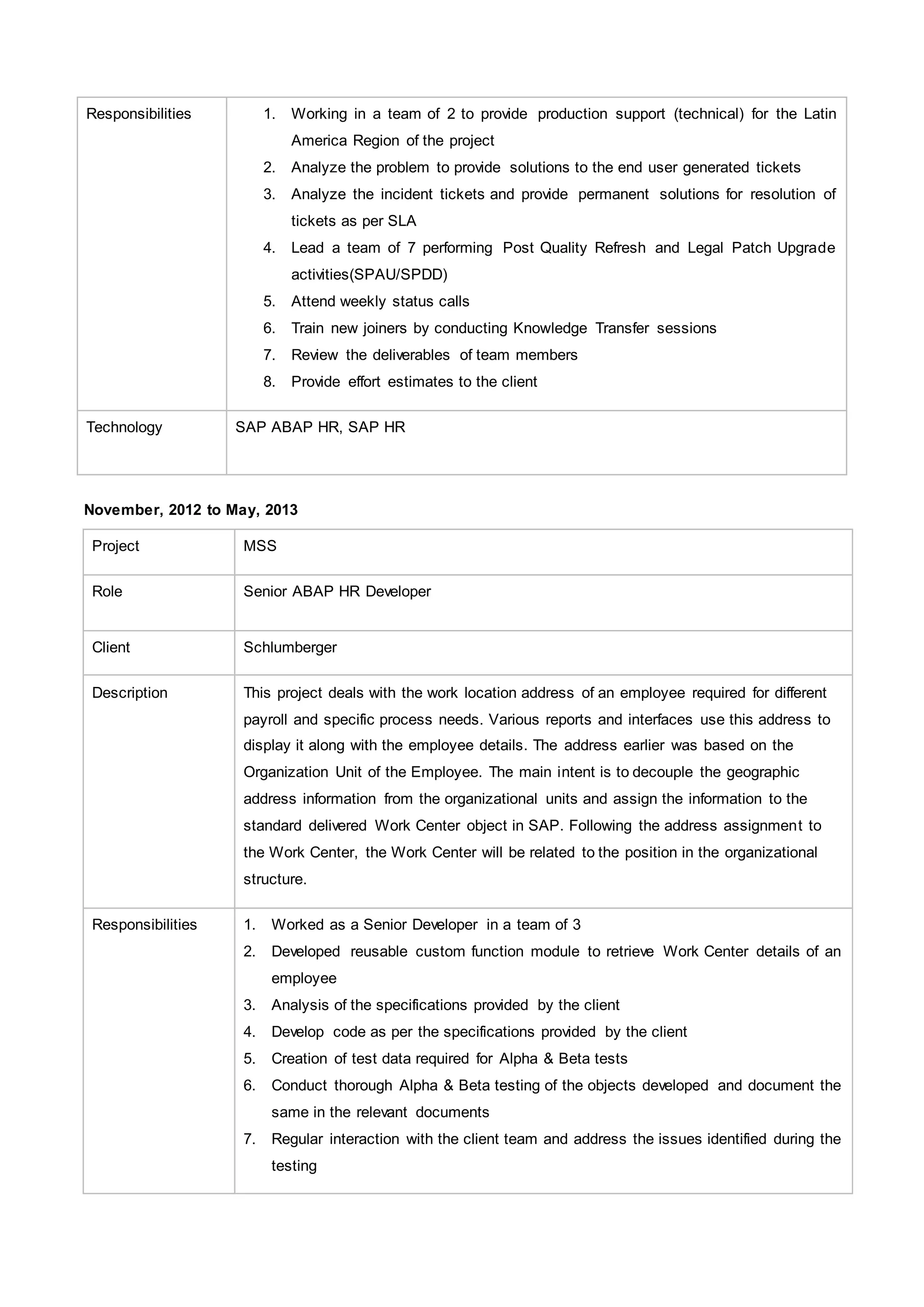 Abdul_Moid_Resume | PDF