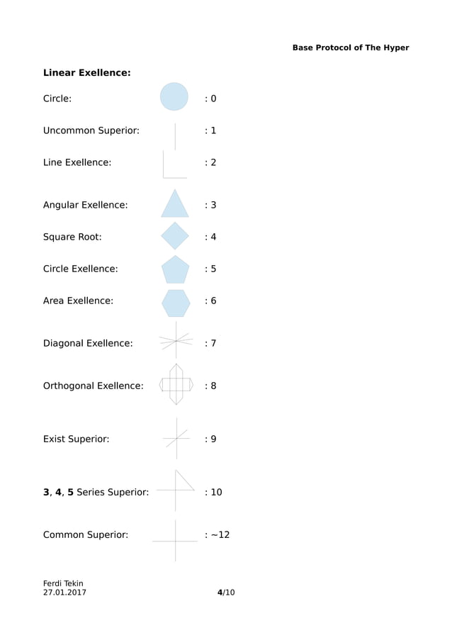 Base Protocol of The Hyper | PDF