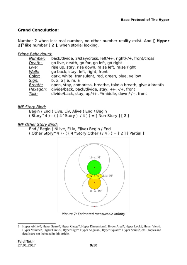 Base Protocol of The Hyper | PDF