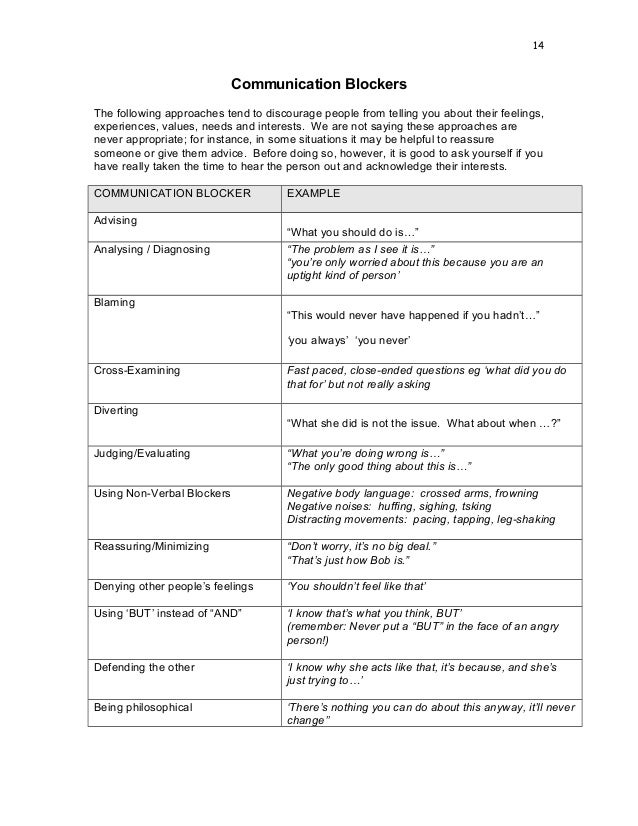 B5 mediation skills for quick intervention managing conflict with an…