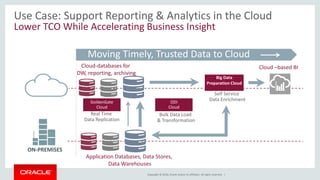 B5 modernise your_cloud_to_on_premises_integration | PDF | Cloud ...