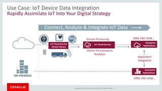 B5 modernise your_cloud_to_on_premises_integration | PDF | Cloud Computing | Internet