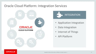 B5 modernise your_cloud_to_on_premises_integration | PDF | Cloud ...