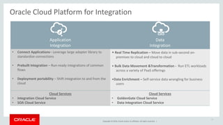 B5 modernise your_cloud_to_on_premises_integration | PDF | Cloud ...