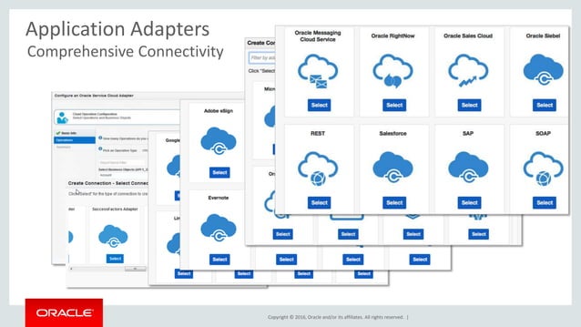 B5 modernise your_cloud_to_on_premises_integration | PDF | Cloud ...