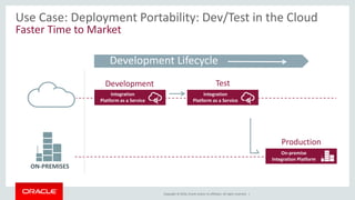 B5 modernise your_cloud_to_on_premises_integration | PDF | Cloud ...