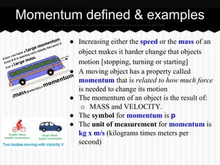 Momentum | PPTX