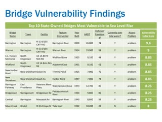 B5 slr presentation 8-6-sneapa-102214 | PPT