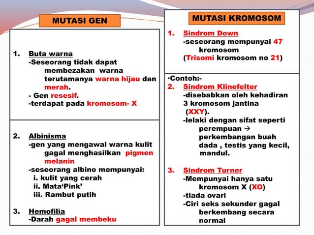 Bab 5 : Genetik (Sains KSSM Ting. 4) | PPTX