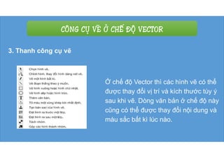 Slide: Scratch: 5 Giới thiệu công cụ vẽ VECTOR | PDF