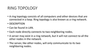 B5_WEEK 1_COMPUTER NETWORK.pptx