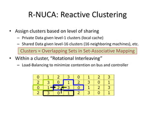 Optimizing shared caches in chip multiprocessors | PPTX