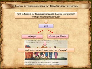 Οι Έλληνες των παροικιών και των Παραδουνάβιων Περιοχών | PPT