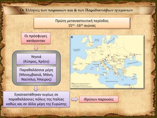 Οι Έλληνες των παροικιών και των Παραδουνάβιων Περιοχών | PPT