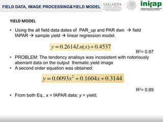 Crops yield estimation through remote sensing | PPTX