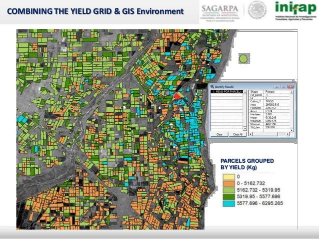 Crops Yield Estimation Through Remote Sensing