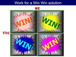 Good team strategies (Assessment 2) | PPT