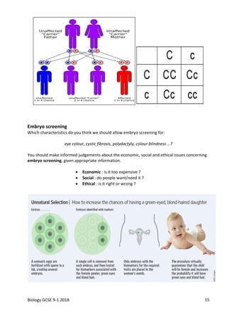 b6-inheritance-notes-biology-triple.pdf | Infertility | Reproductive Health