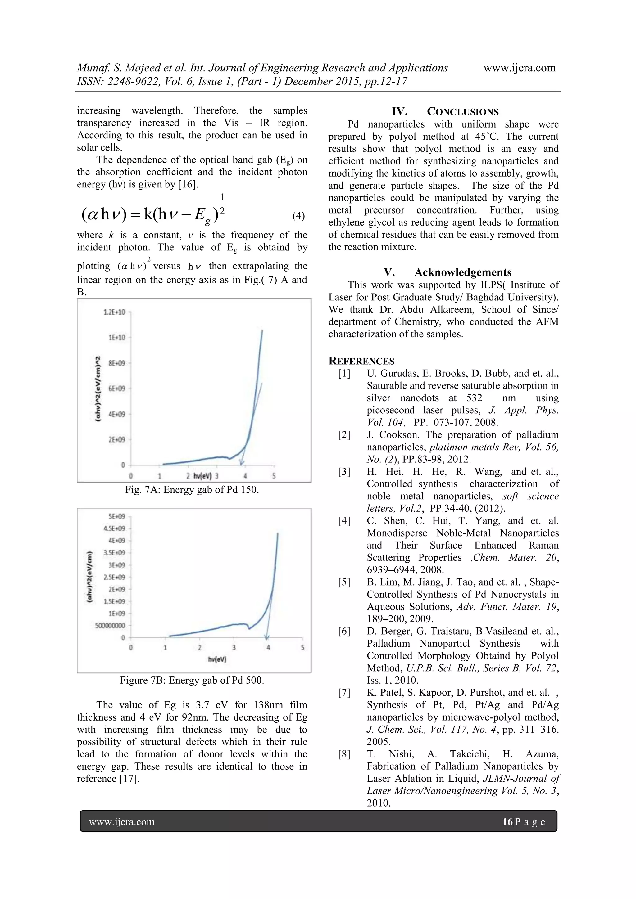 Studying the Structure and the Optical Properties of Pd Nanoparticles Affected by Precursor ...