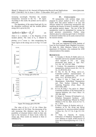 Studying the Structure and the Optical Properties of Pd Nanoparticles Affected by Precursor ...