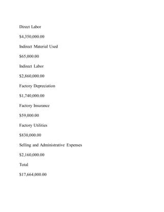 B6021 Education Redefined / snaptutorial.com
