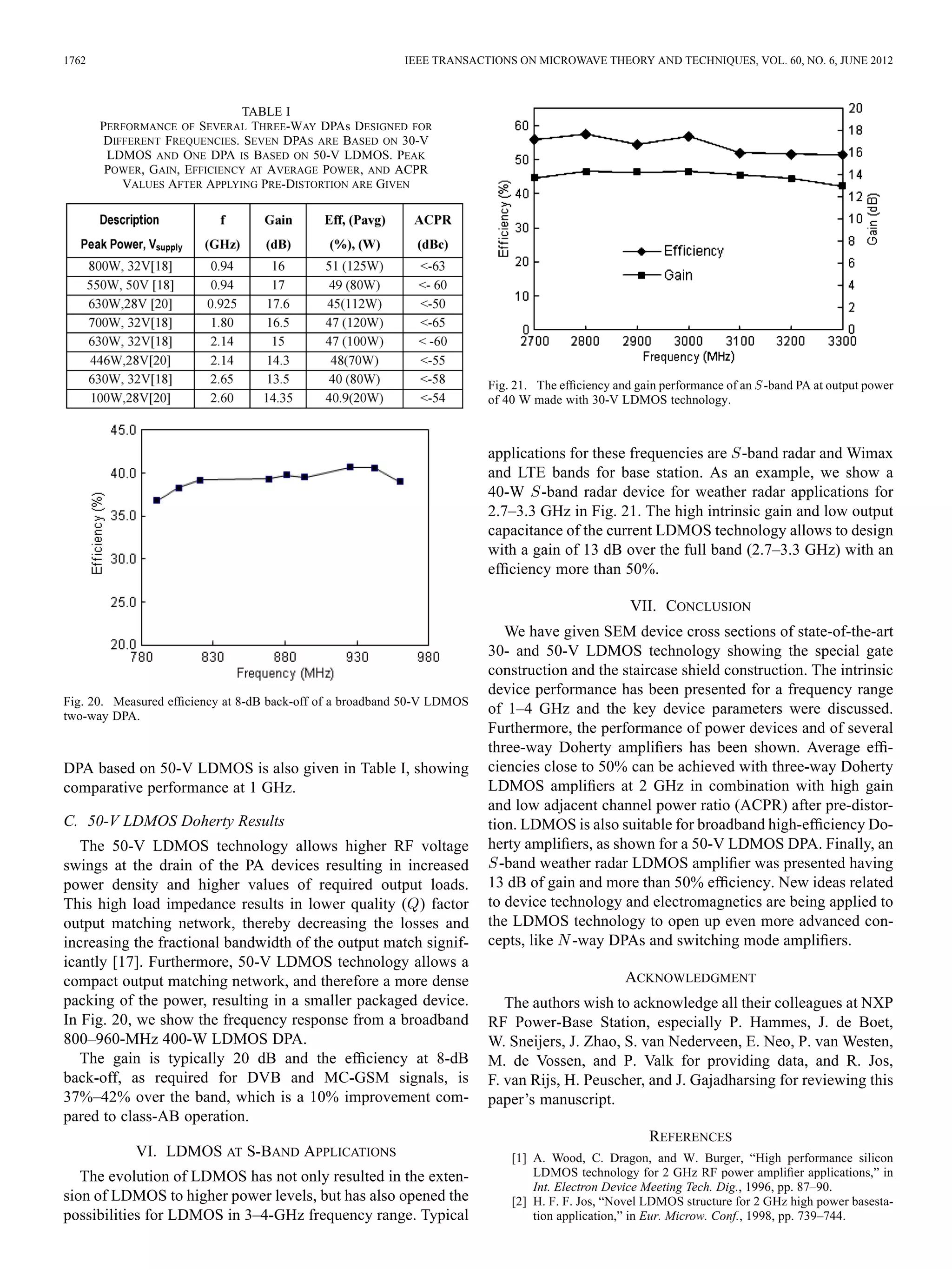 LDMOS technology for RF power amplifiers | PDF