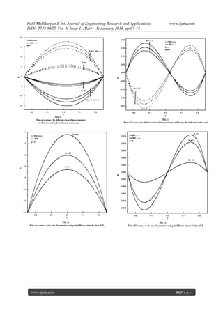 Mixed Convection Flow and Heat Transfer of Micropolar Fluid in a Vertical Channel with Symmetric ...