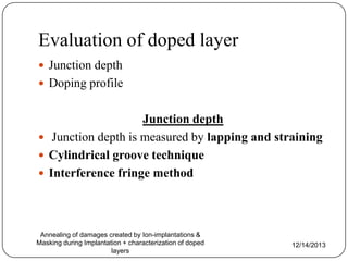 vlsi annealing and masking | PPTX
