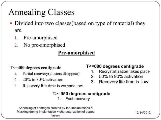 vlsi annealing and masking | PPTX
