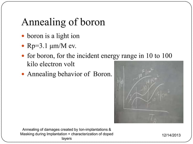 vlsi annealing and masking | PPTX