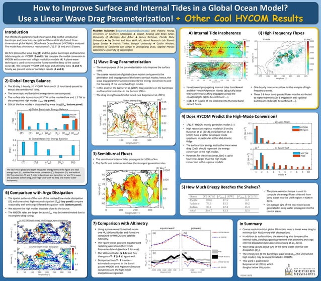 OSM 2016_USM_Research Poster_CoAuthor | PPT