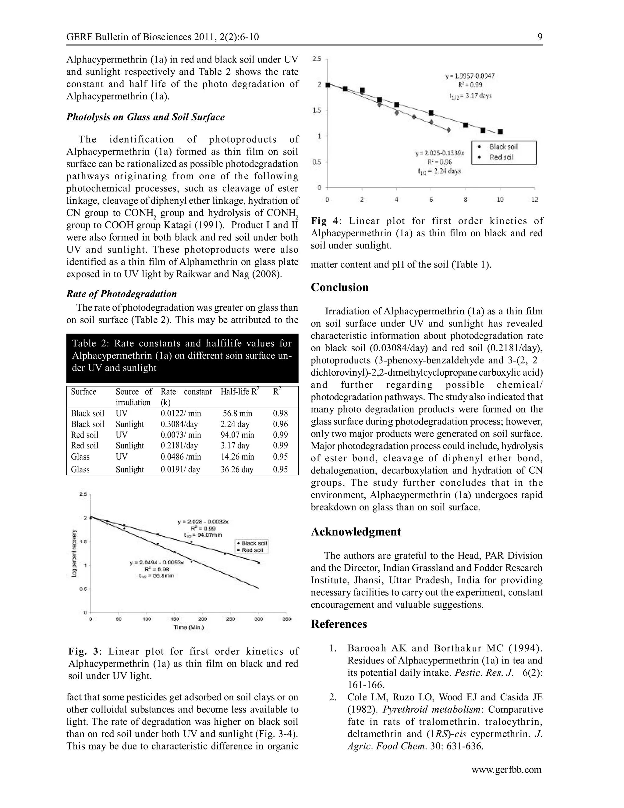 Photolysis of alphacypermethrin as thin film | PDF | Chemistry | Science