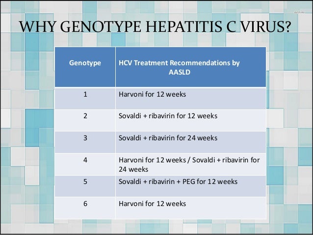 Multiplex PCR for HCV genotyping