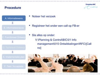 Functioneel Beheer - wijzigingsbeheer | PPT
