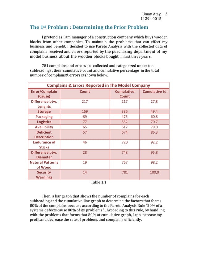 Math Exploration | PDF