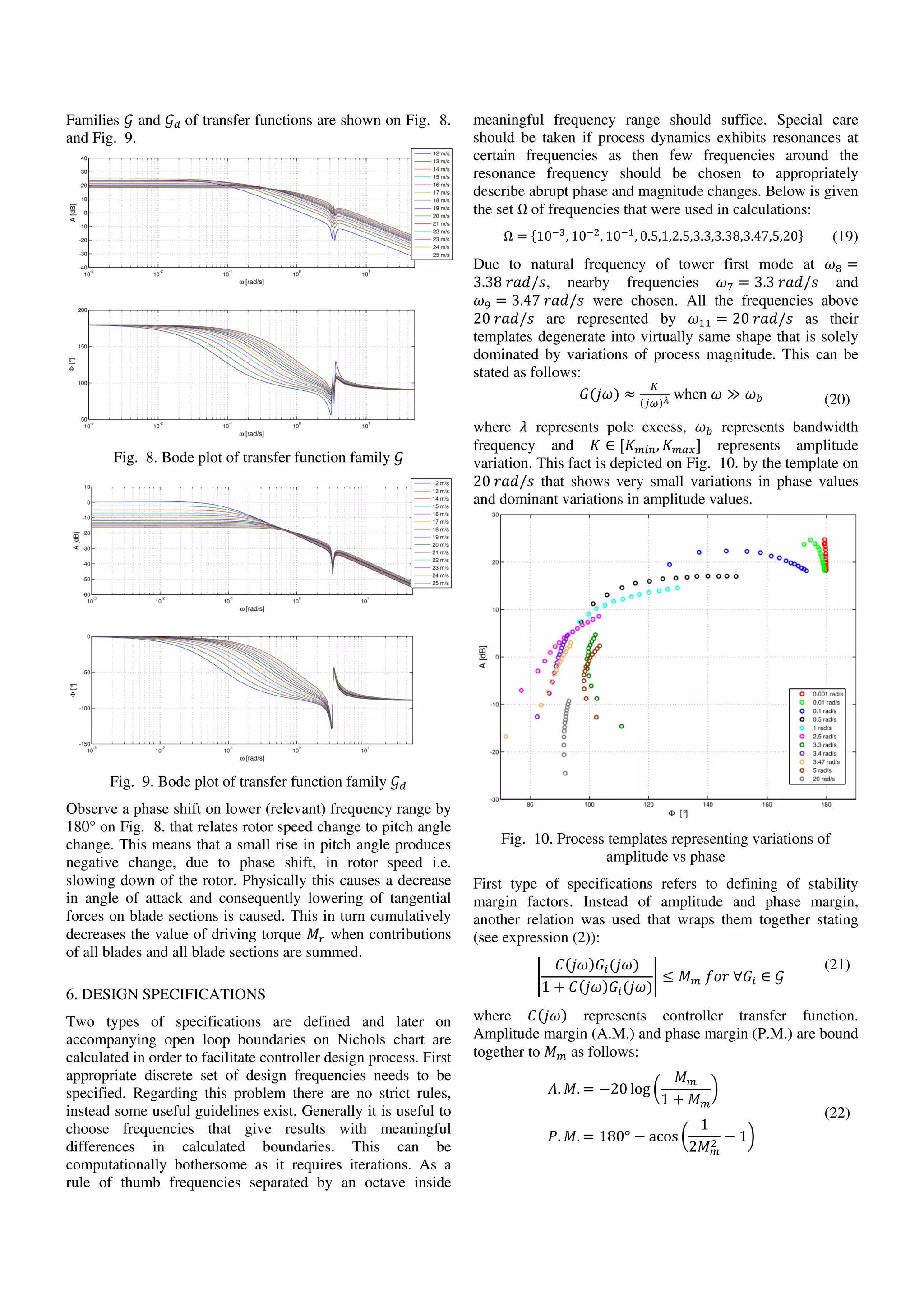 Application of Quantitative Feedback Theory for Wind Turbine Controller ...