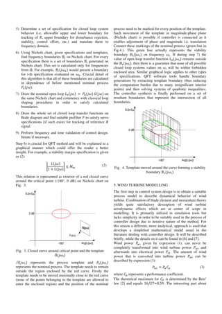 Application of Quantitative Feedback Theory for Wind Turbine Controller Design | PDF