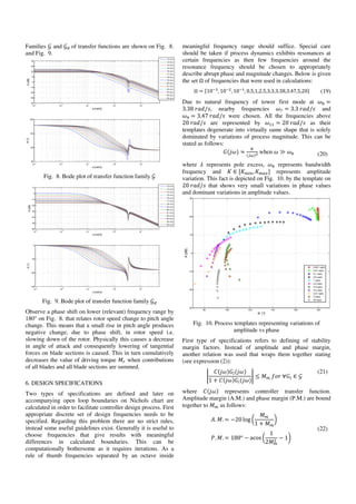 Application of Quantitative Feedback Theory for Wind Turbine Controller Design | PDF