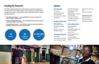 SME Program 5 Year Report FINAL | PDF | Small and Medium-sized Business ...