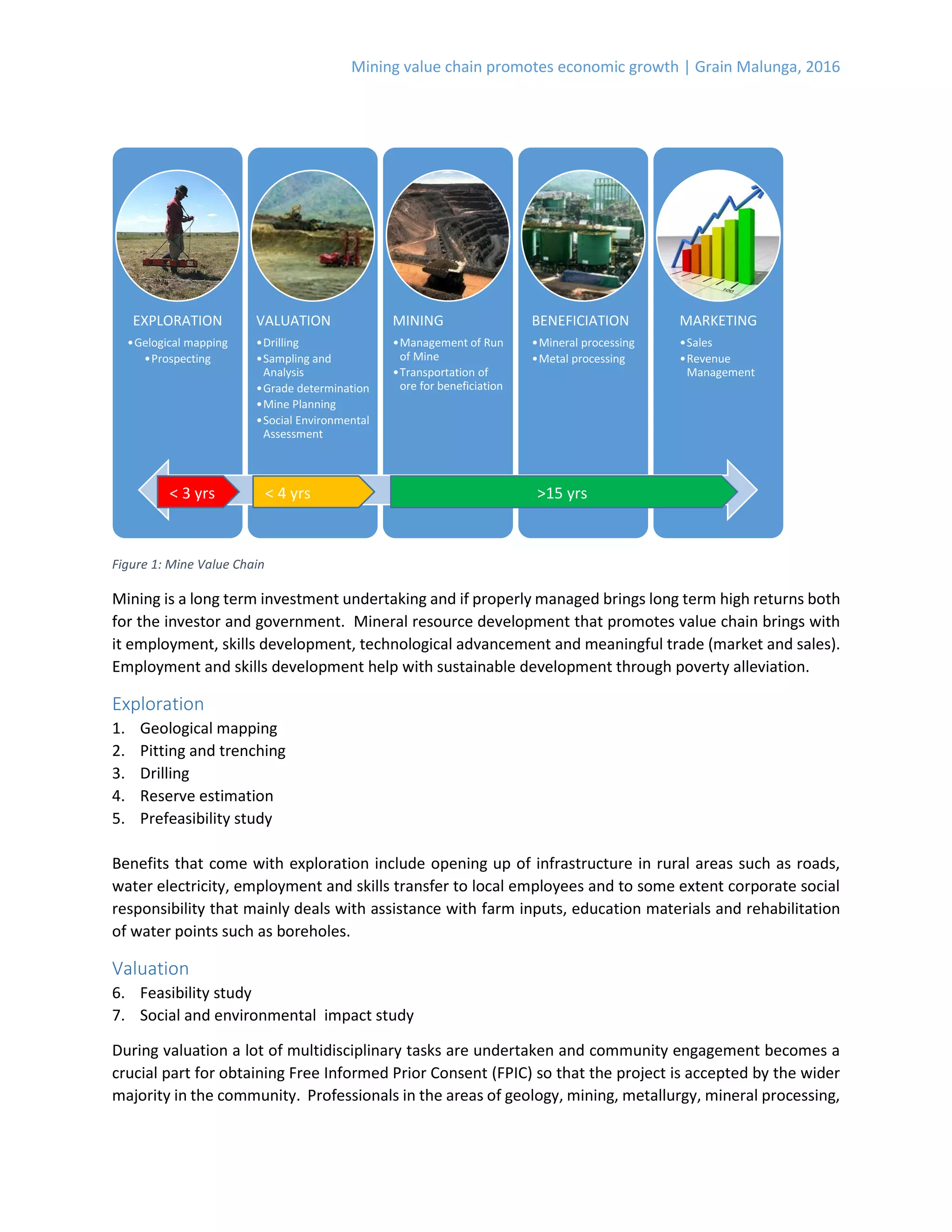 MINERAL VALUE CHAIN PROMOTES ECONOMIC GROWTH | PDF