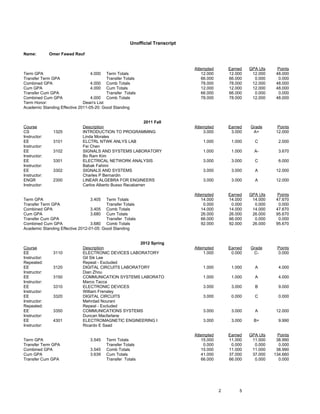 Unofficial_Transcript_Undergrad (2) | PDF